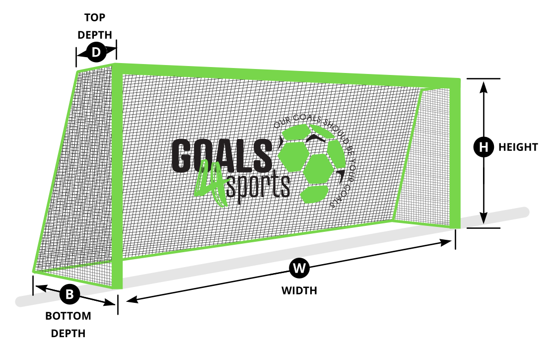Durable 4mm Soccer Nets with Depth - Sizes for All Goals – Goals4Sports